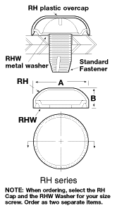 RH Series | Greentree Engineered Masking & Protection Solutions